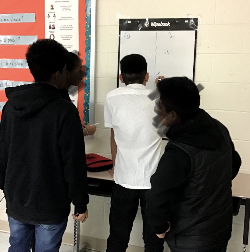 Balancing Middle Math: How #VNPS has transformed teaching!