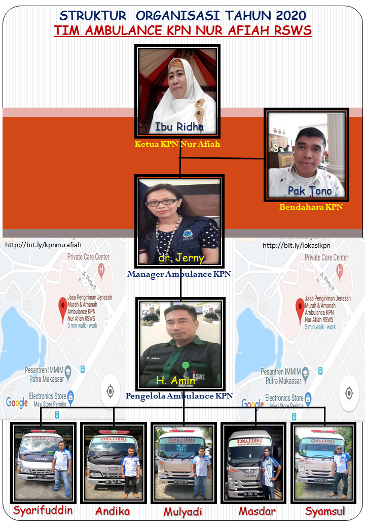 AMBULANCE KPN NUR AFIAH RSUP DR WAHIDIN SUDIROHUSODO MAKASSAR