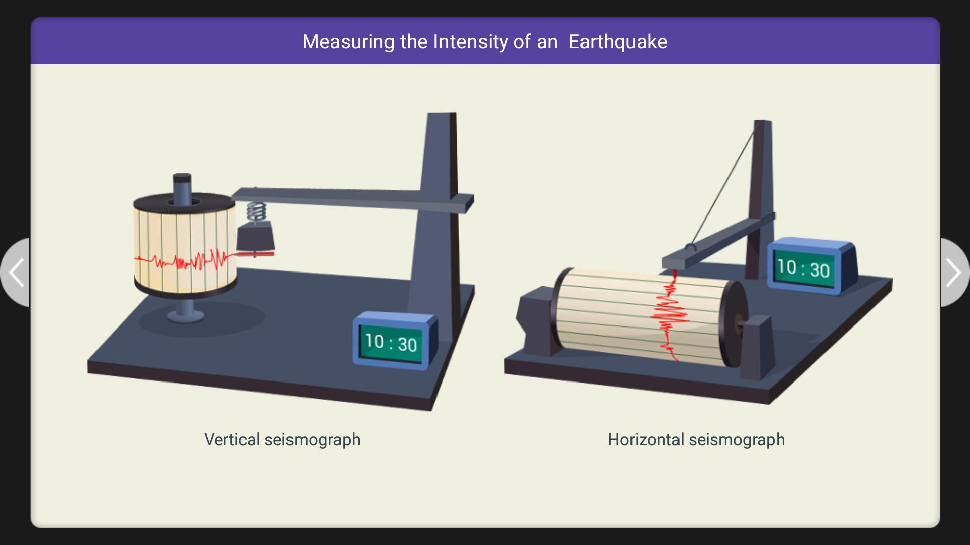 Earthquakes and Seismology