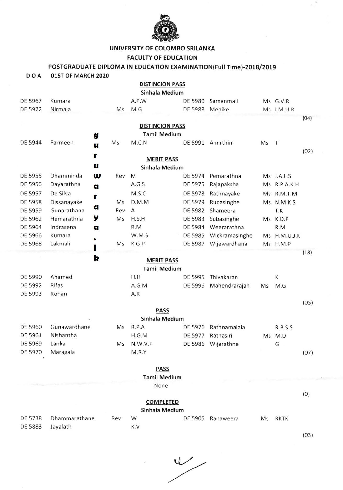 Results Released: PGDE (Full Time) : Colombo University - Teacher