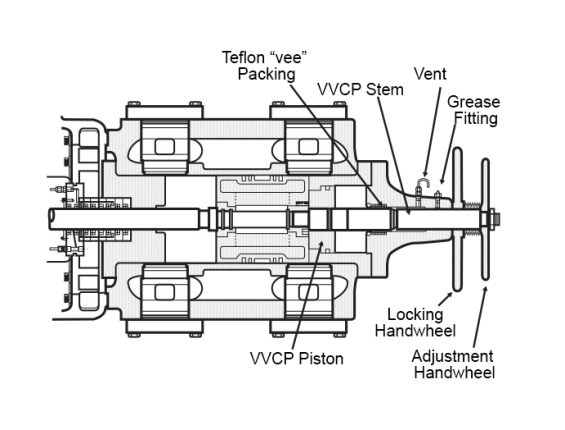 Engineering Photos,Videos and Articels (Engineering Search Engine ...