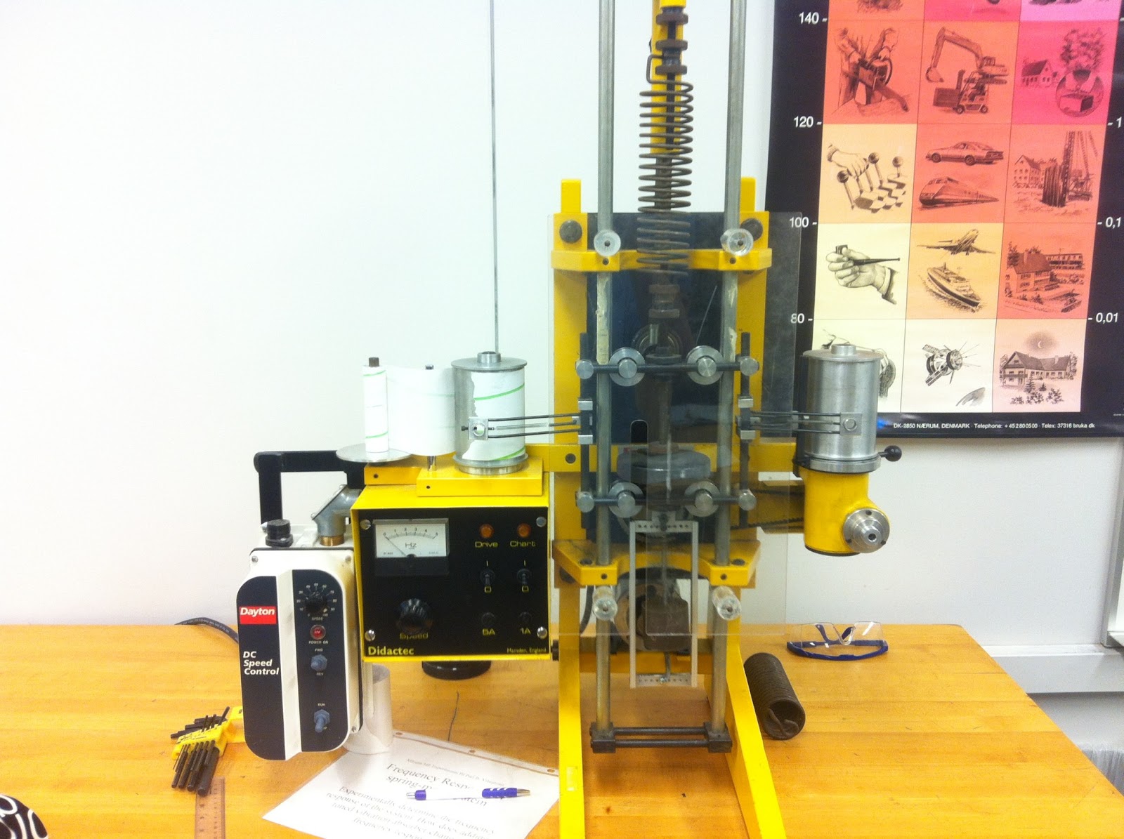 Iron Range Engineering: February 2013