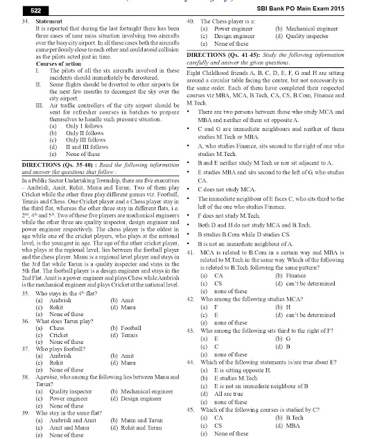SBI PO Question Pattern and Previous Exam Paper │How do I prepare ...