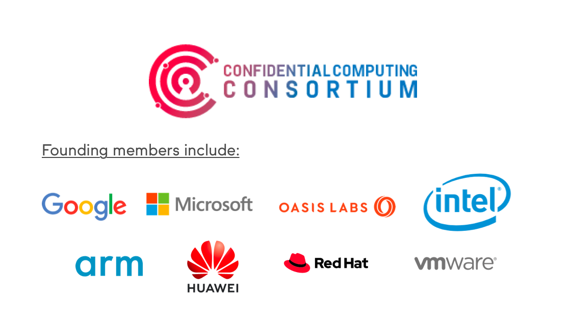 Confidential Cloud Computing & Azure