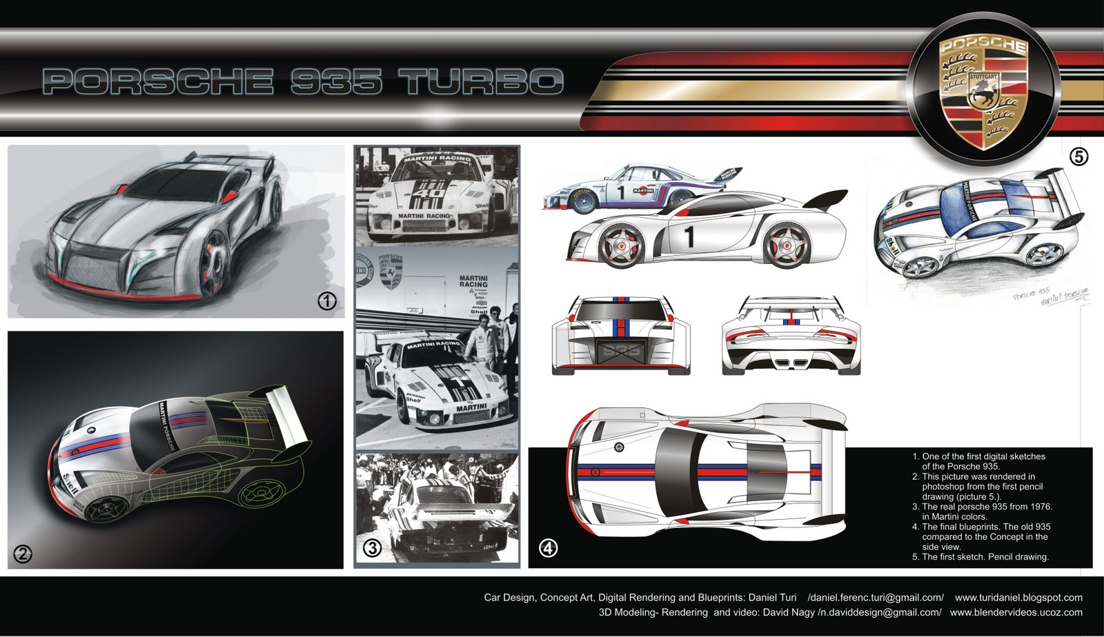Turi Dániel: Porsche 935 Turbo Project