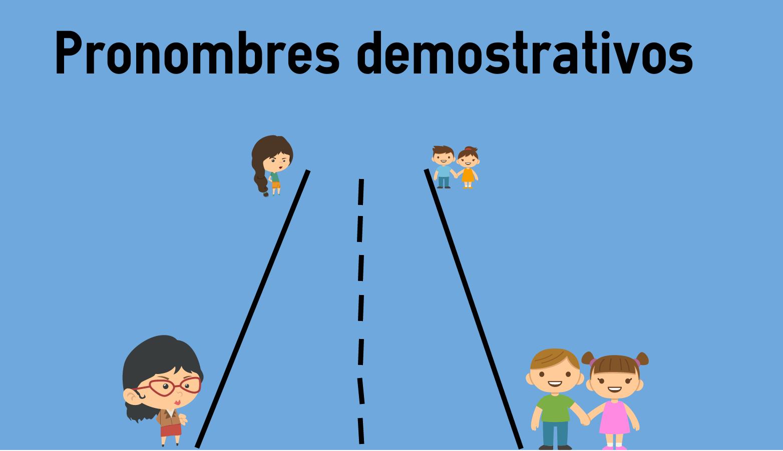 Con blog también se aprende: Los Pronombres Demostrativos