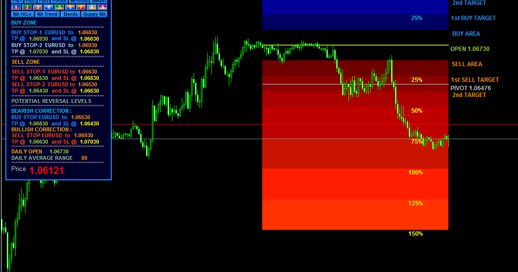 Dolly_Graphics_v18_Indicator | Dolly_Graphics_v16_Indicator | Dolly_Graphics_v15_Indicator ...