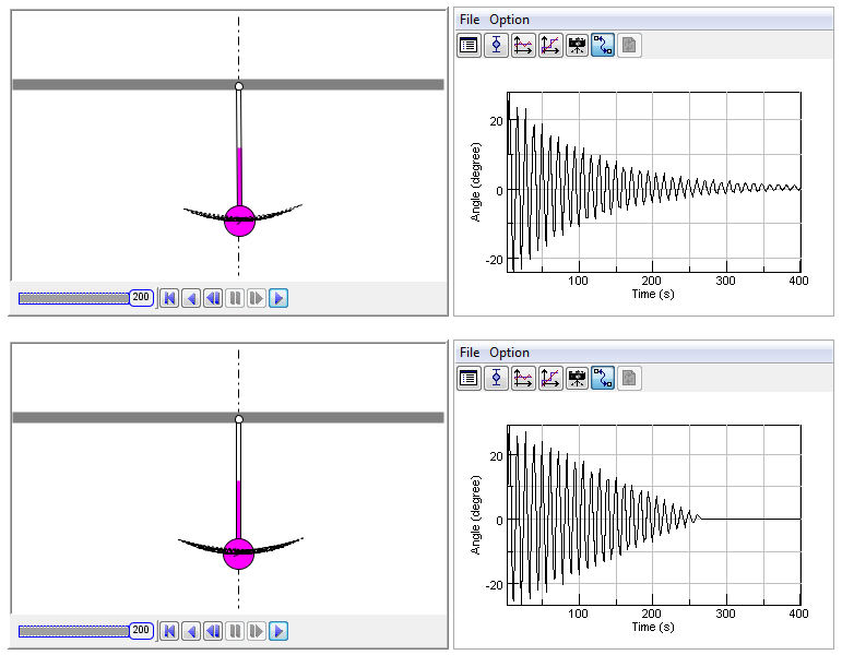 Engineering Computation Laboratory: Simulation fitting of experimental ...