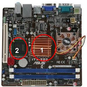 chipset | Komputer Junior