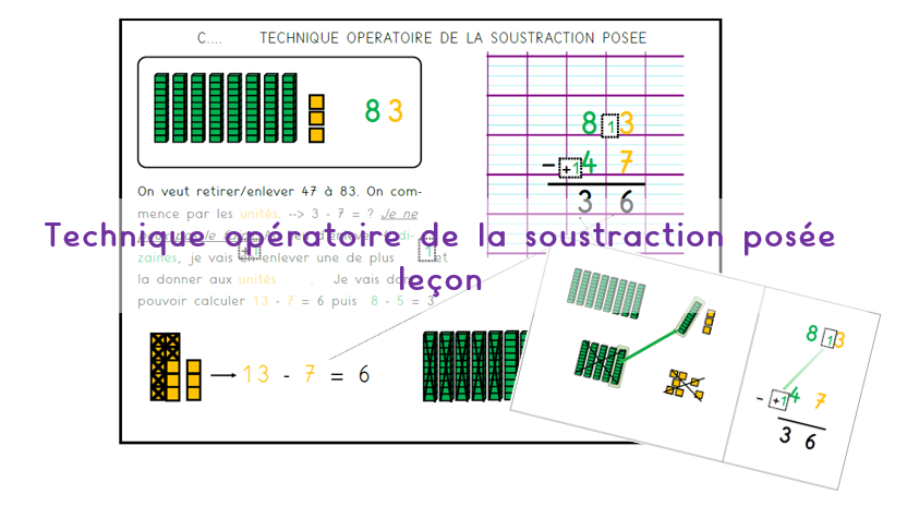 Les jeux de Jean Noël : Technique opératoire de la soustraction posée ...