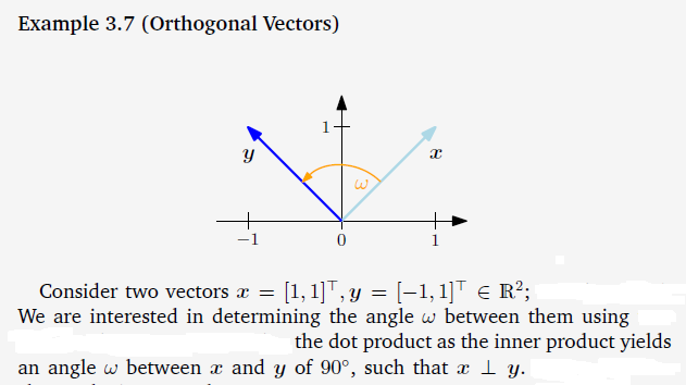 2.4 Angles between vectors and Orthogonality