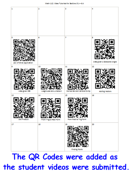 Sch00l Stuff: Link Student-Created Videos to Study Guide w/ QR Codes