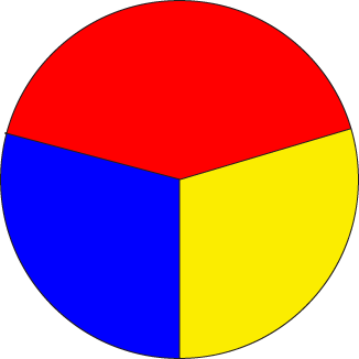 LA IMAGEN: teoria de color