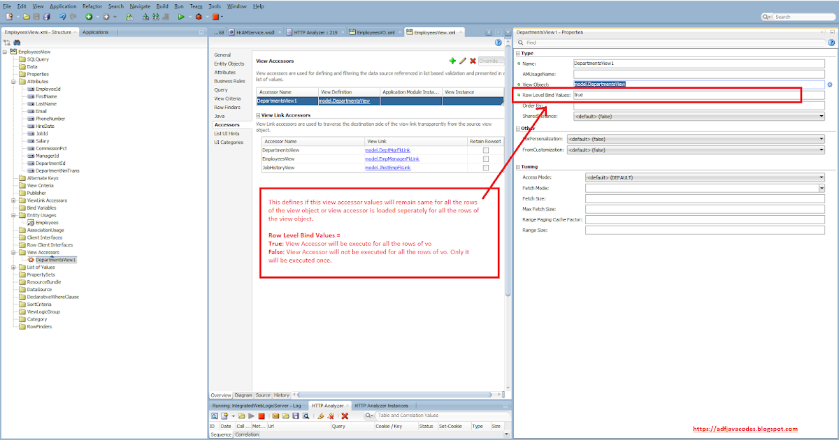 Performance issues in oracle ADF. How to detect performance issues in ADF Applications?
