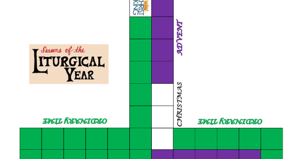 The Catholic Toolbox: Seasons of the Liturgical Year Board Game