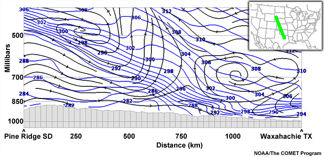 The Art and Science of Phil the Forecaster: Isentropic Surfaces ...