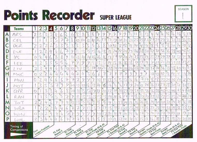 Sports Replays - Fields of Dreams