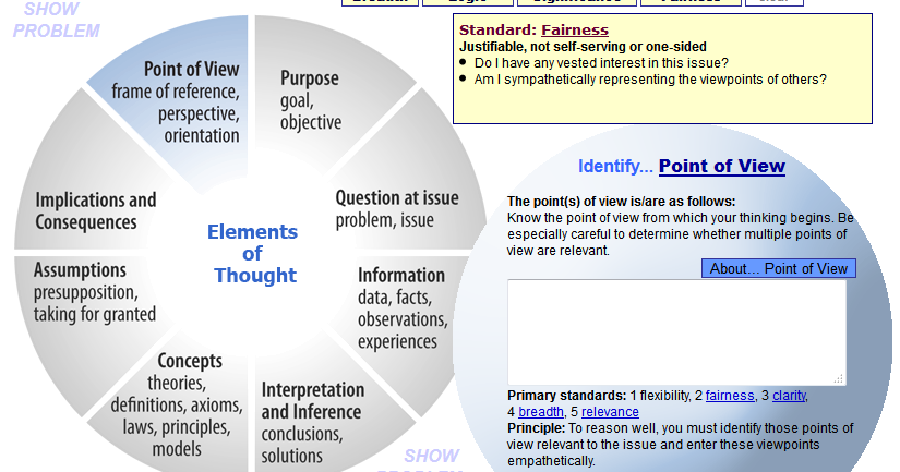 "Analyzing a Problem Online Model" in Critical Thinking