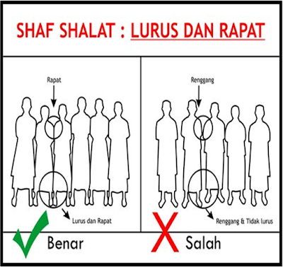 JOSH™ (Jadilah Orang Shalih yg Hebat)™: LURUSKAN dan RAPATKAN SHAF ...