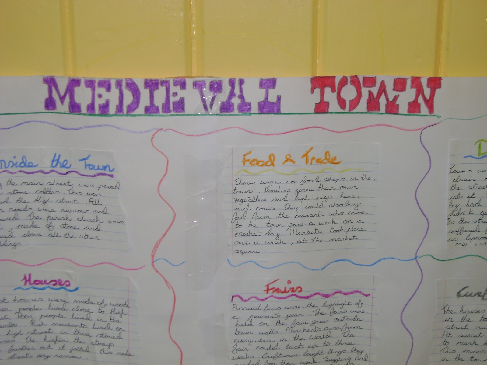 St. Colette History Class: The Medieval Period & Project Work