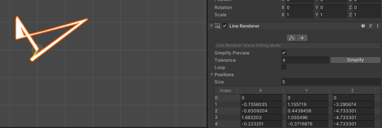 Unity Line Renderer Nedir ? - UrhobA