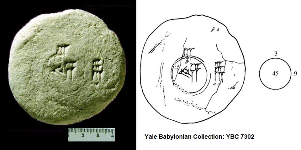 La historia del número PI y sus infinitos dígitos
