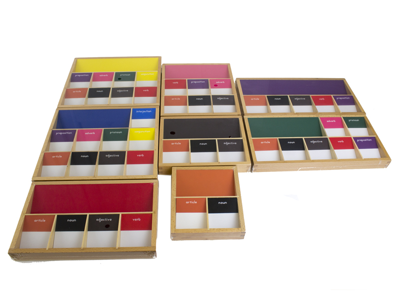 Una maestra rural: GRAMÁTICA MONTESSORI