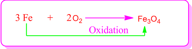 What is oxidation of iron in inorganic chemistry? - CHEMSOLVE.NET