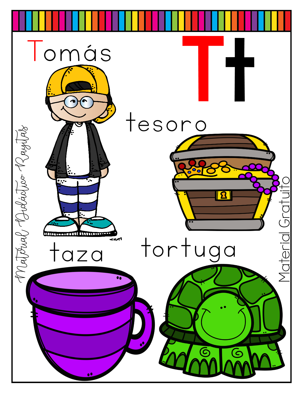 Carteles Abecedario | Materiales Educativos para Maestras