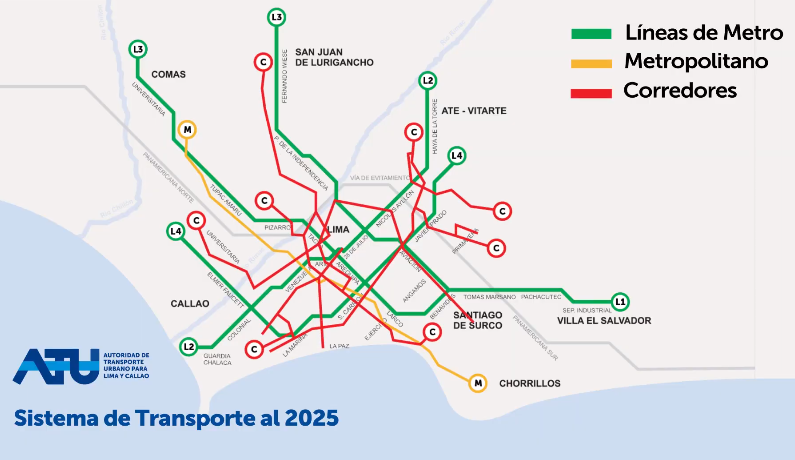 Metro de Lima (Horizonte 2025): Mapa ATU - Sistema Integral de ...