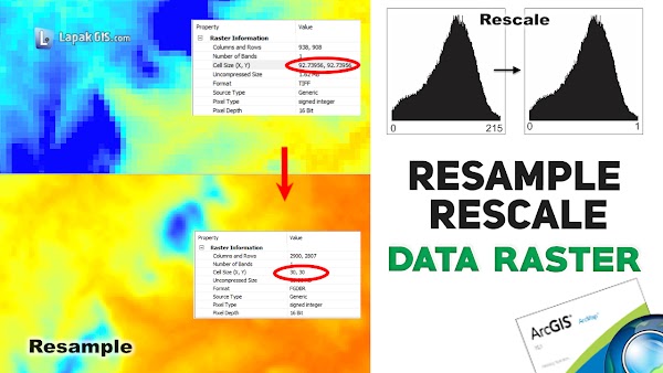 Resample dan Rescale data Raster pada ArcGIS - Lapak GIS