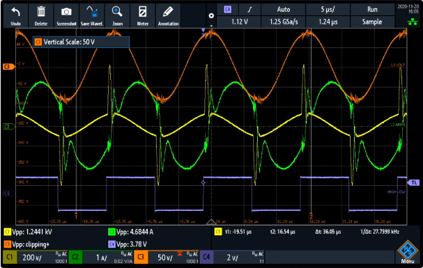 What is Radiant Energy | Potential Energy