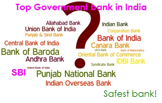 List of government banks in india | Know which banks are government ...