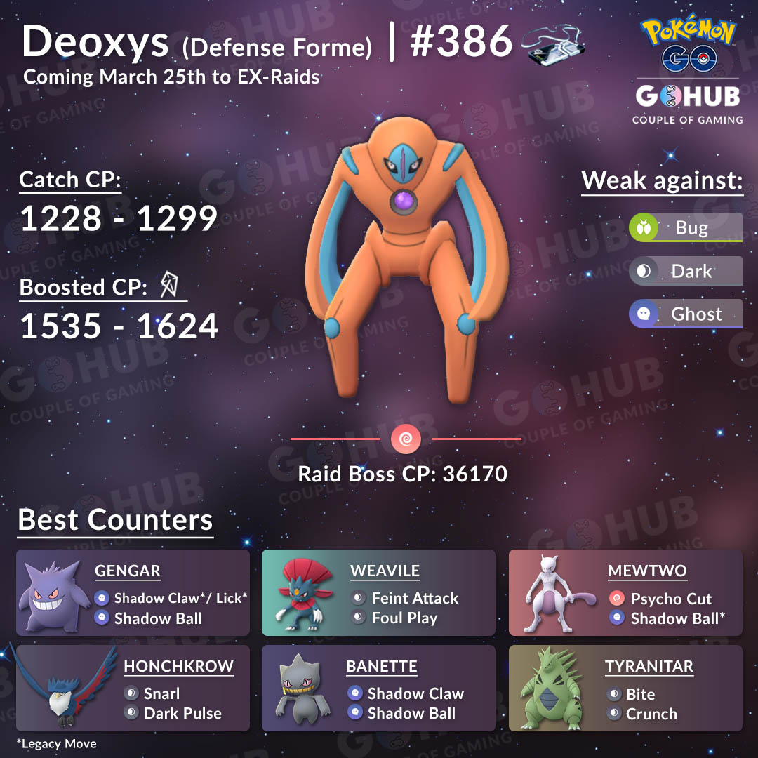 Deoxys Infográficos | POKEMON GO BAURU
