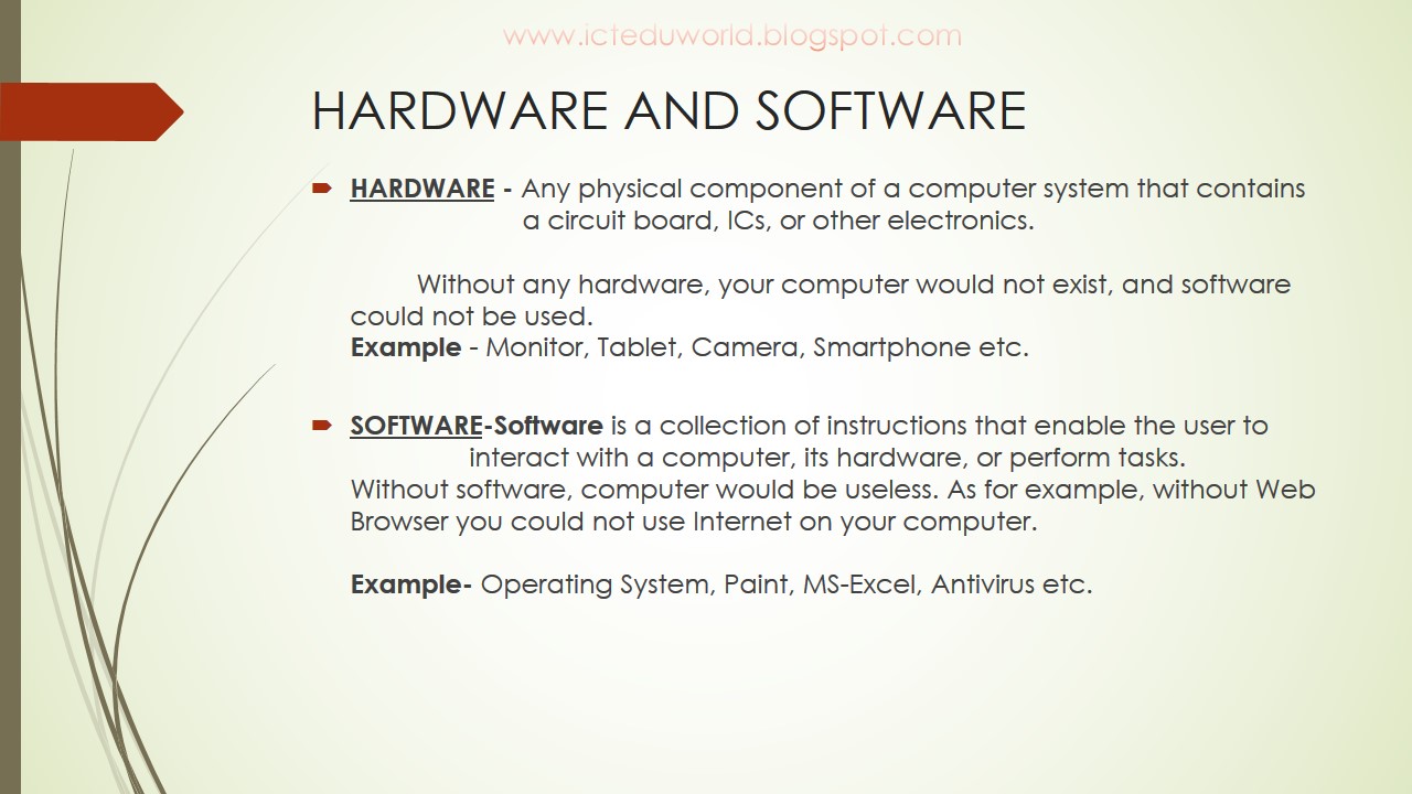 Computer Basics-Parts of Computer | ICT eduworld | ICT IN EDUCATION ...