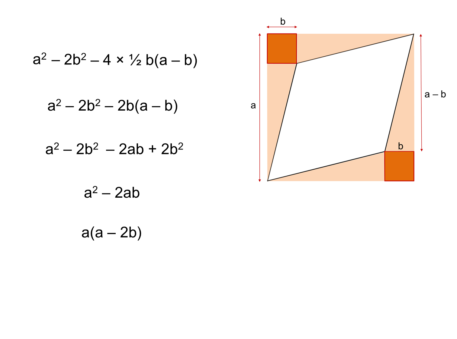 MEDIAN Don Steward mathematics teaching: rhombus area