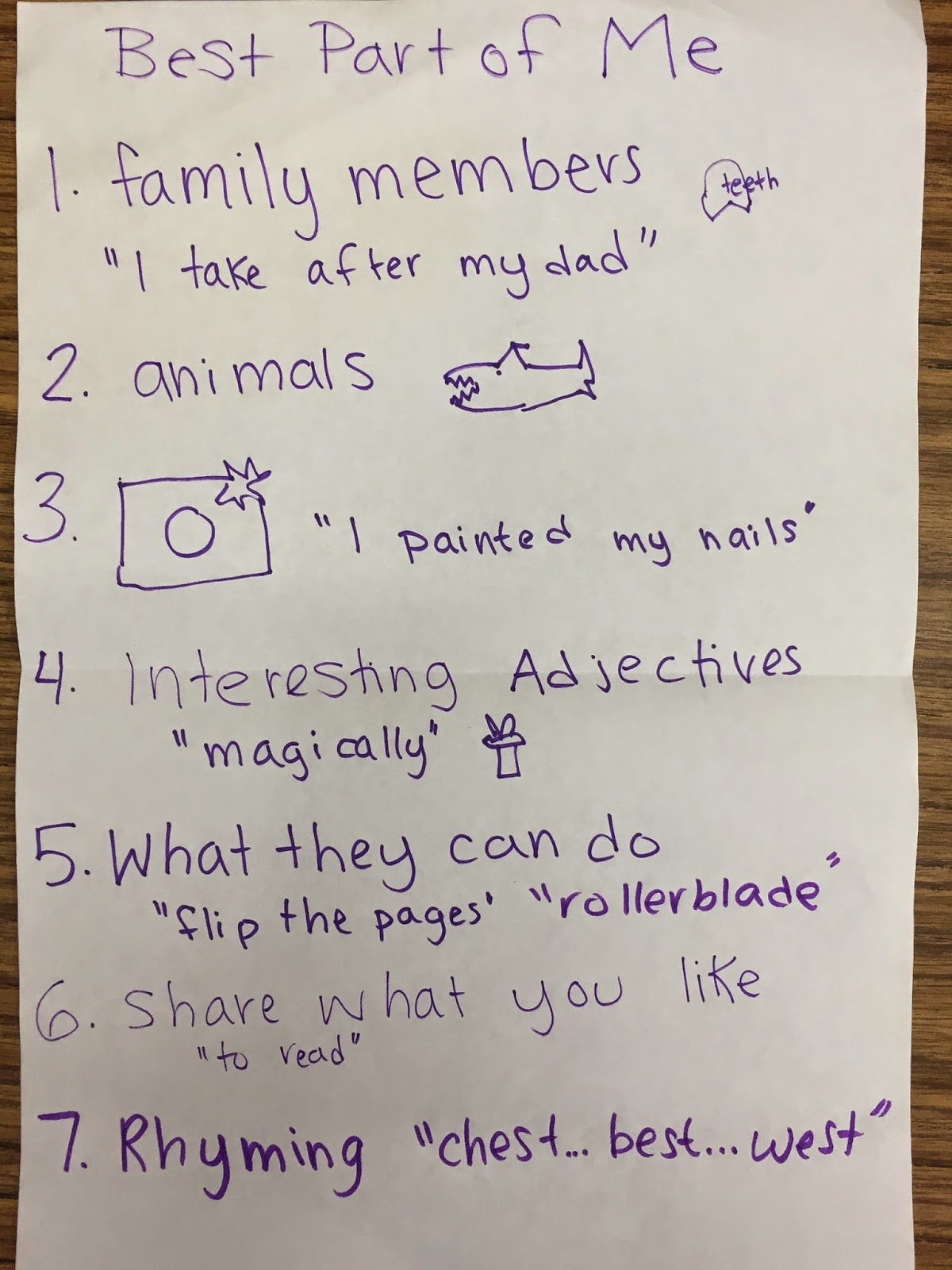 First Grade with Miss Davis: The Best Part of Me Project