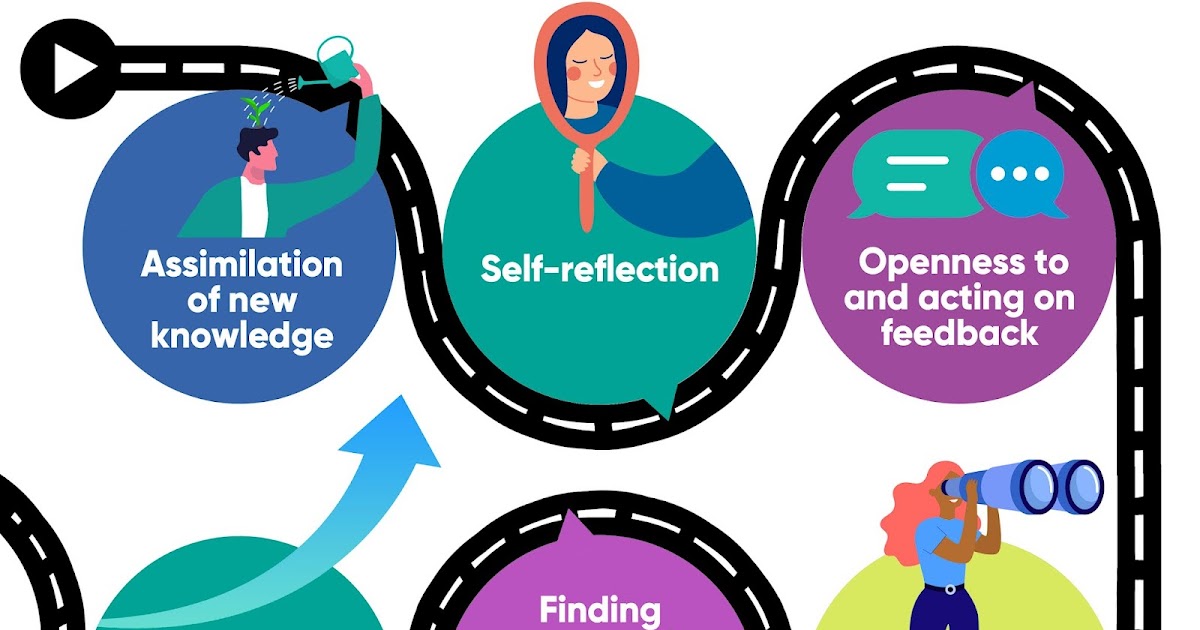 A Principal's Reflections: Experience Can Be the Best Teacher