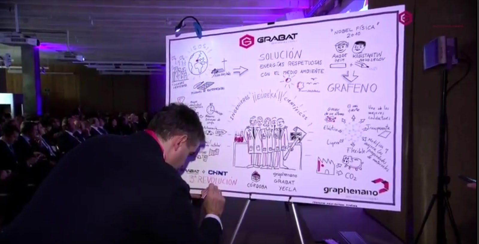Visual Thinker: Grabat Battery 2016 Graphic Recording