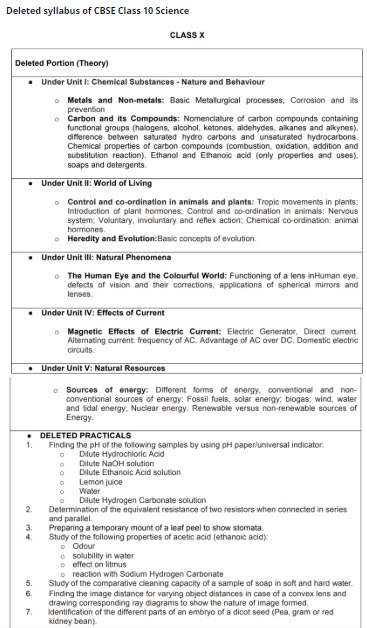 Reduced NCERT Syllabus For Class 10 Science CBSE Monster Thinks reduced-ncert-syllabus-for-class-10-science-cbse-monster-thinks