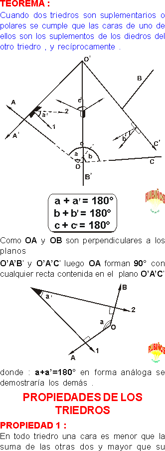 ÁNGULOS DIEDRO TRIEDRO POLIEDRO PROBLEMAS RESUELTOS DE GEOMETRÍA DEL ...