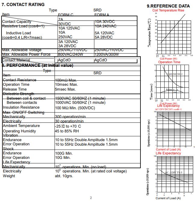 Teknik Elektro: Sensor Mekanik ( Load cell )