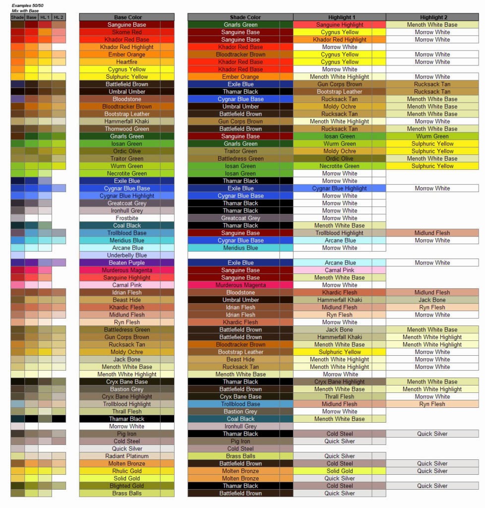 Info-Junction Blog: Original Names of Color