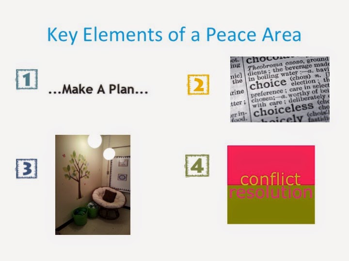 Ms. Sepp's Counselor Corner: Peace Area Training & Buffet