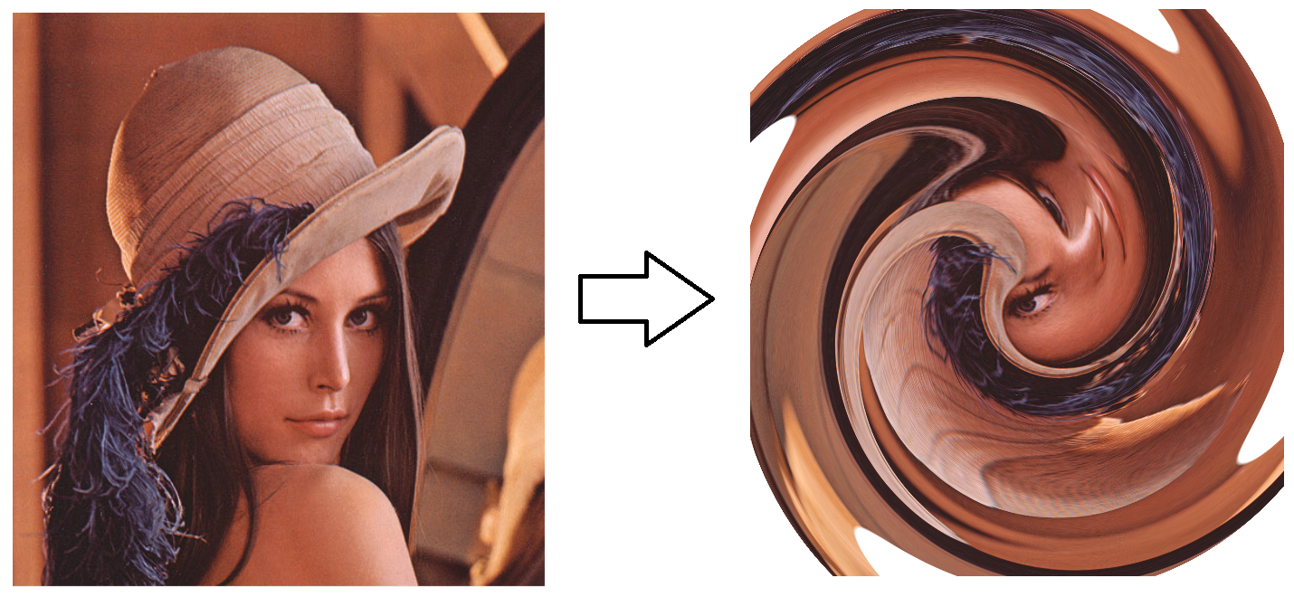 An Eye Into My World Tricks Thoughts Ideas Solutions Twirl Filter In Glsl