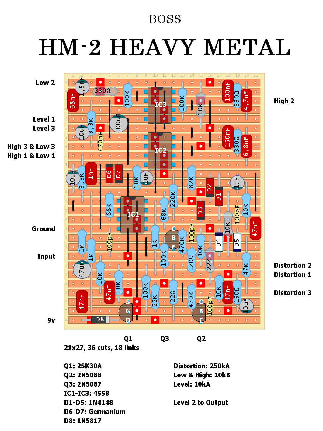 Dirtbox Layouts: Boss HM-2 Heavy Metal