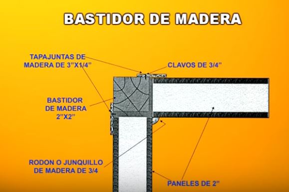 APUNTES - REVISTA DIGITAL DE ARQUITECTURA: CONSTRUYENDO CON PANELES ...