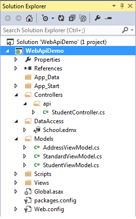 Consume Get method ~ ViA TUTORIALS
