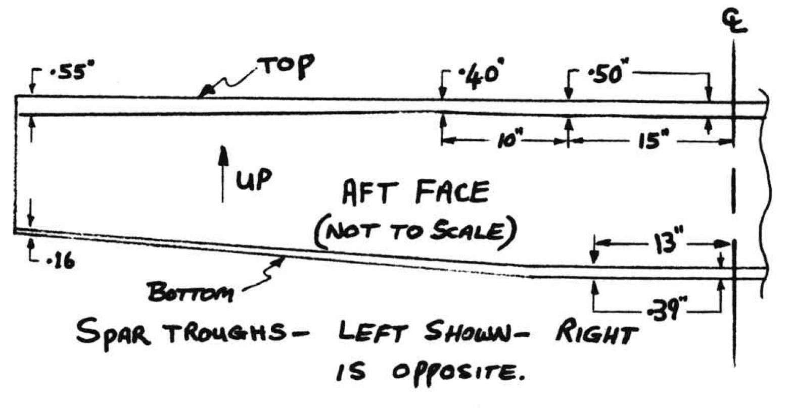 The Long EZ Build: Troughs and shear web