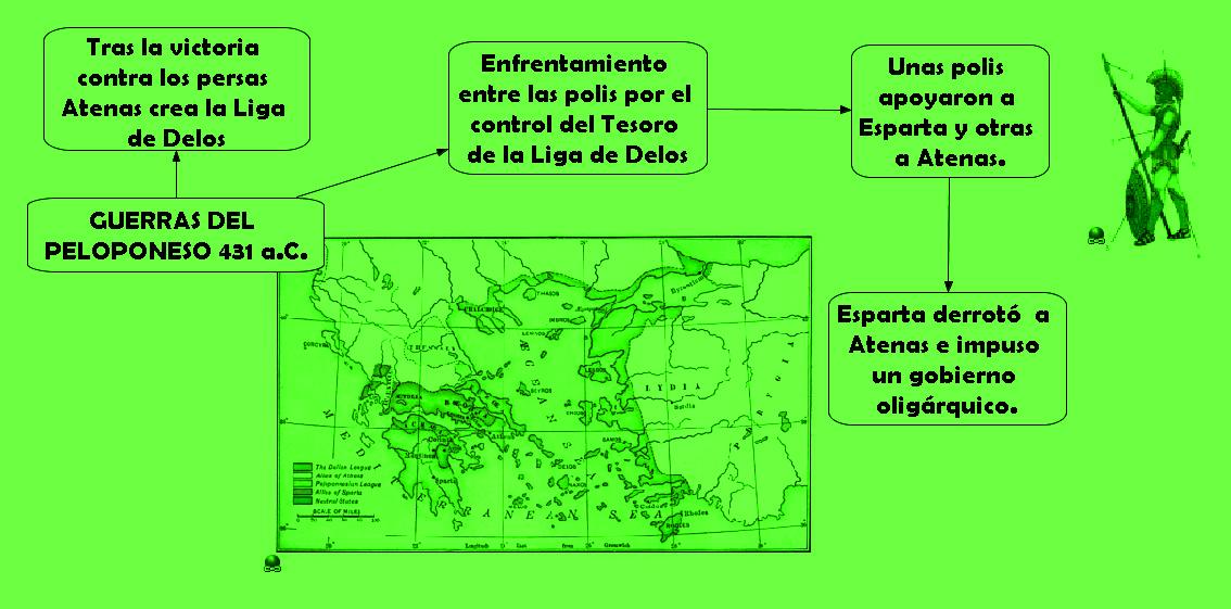 Historia de la Psicología Estefanía y Carola: Época Clásica (500-323 a.c.)